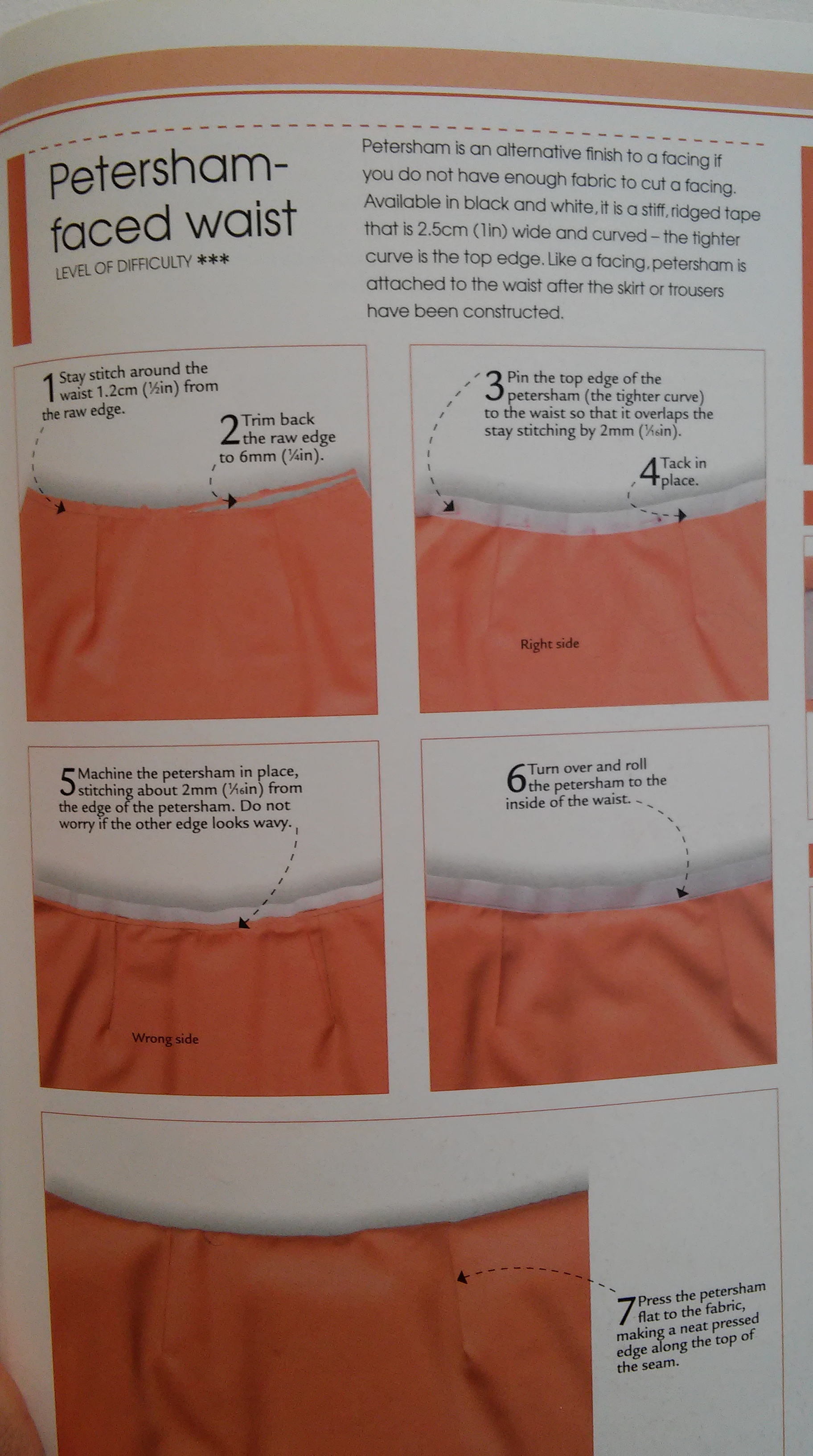 Petersham ribbon: Everything You Need to Know - saturday night stitch